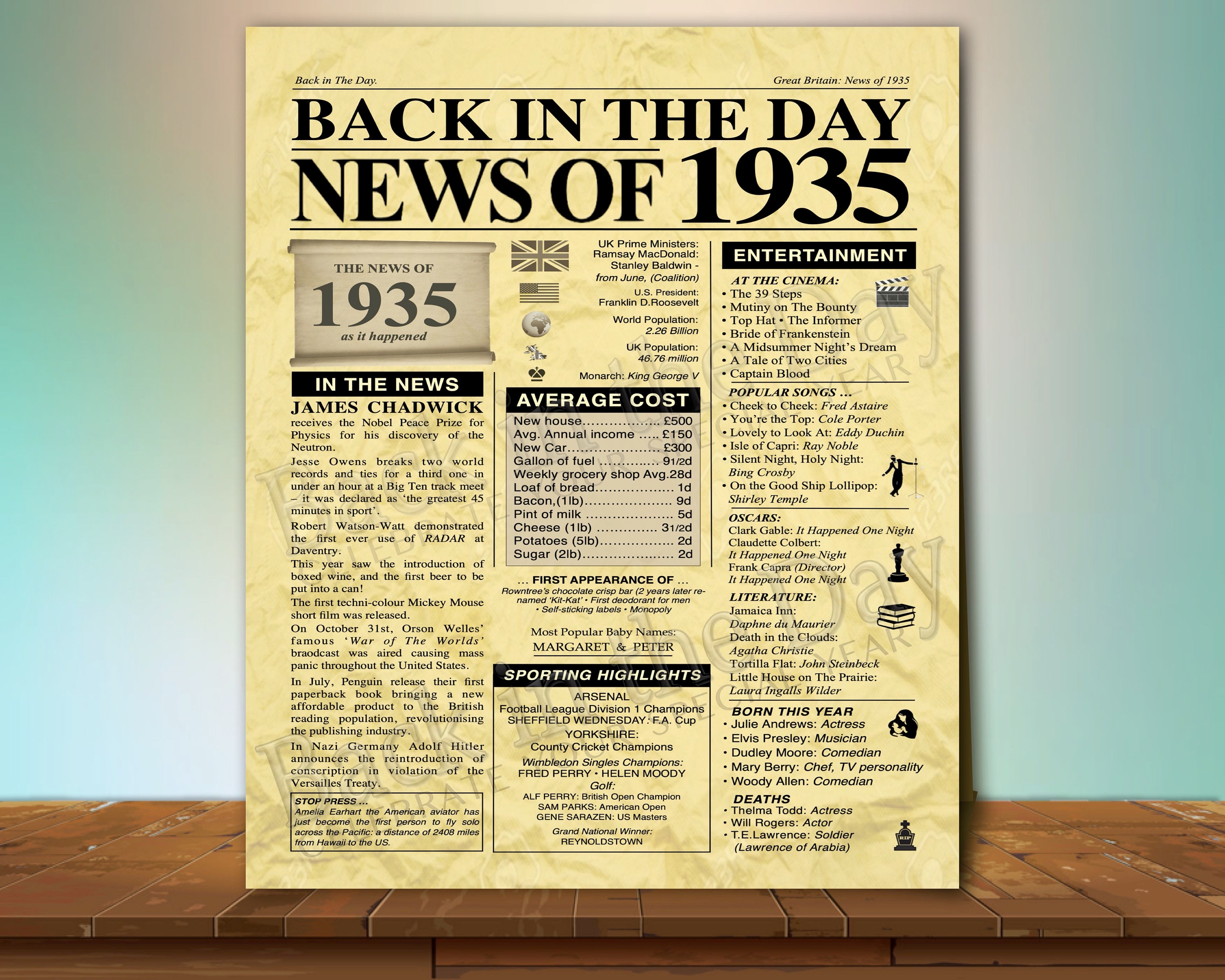 1935, Old Newspaper Style Poster, UK Version - Etsy
