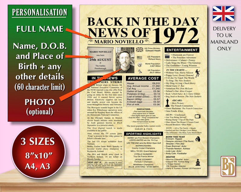 Personalised Newspaper Style Poster (PRINTED) - Any Year Facts - Etsy UK