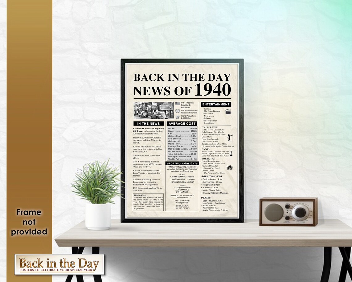 The Year You Were Born 1940 Celebration News Poster Back in | Etsy