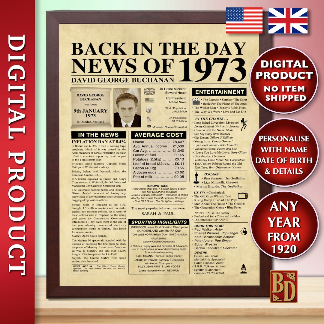 Back in 1973 Poster, 50th Birthday PERSONALISED Poster, Newspaper Sign ...