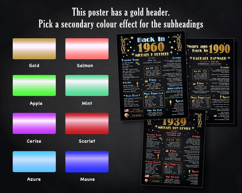 The Year You Were Born,any Year,personalised Chalkboard Style Poster ...