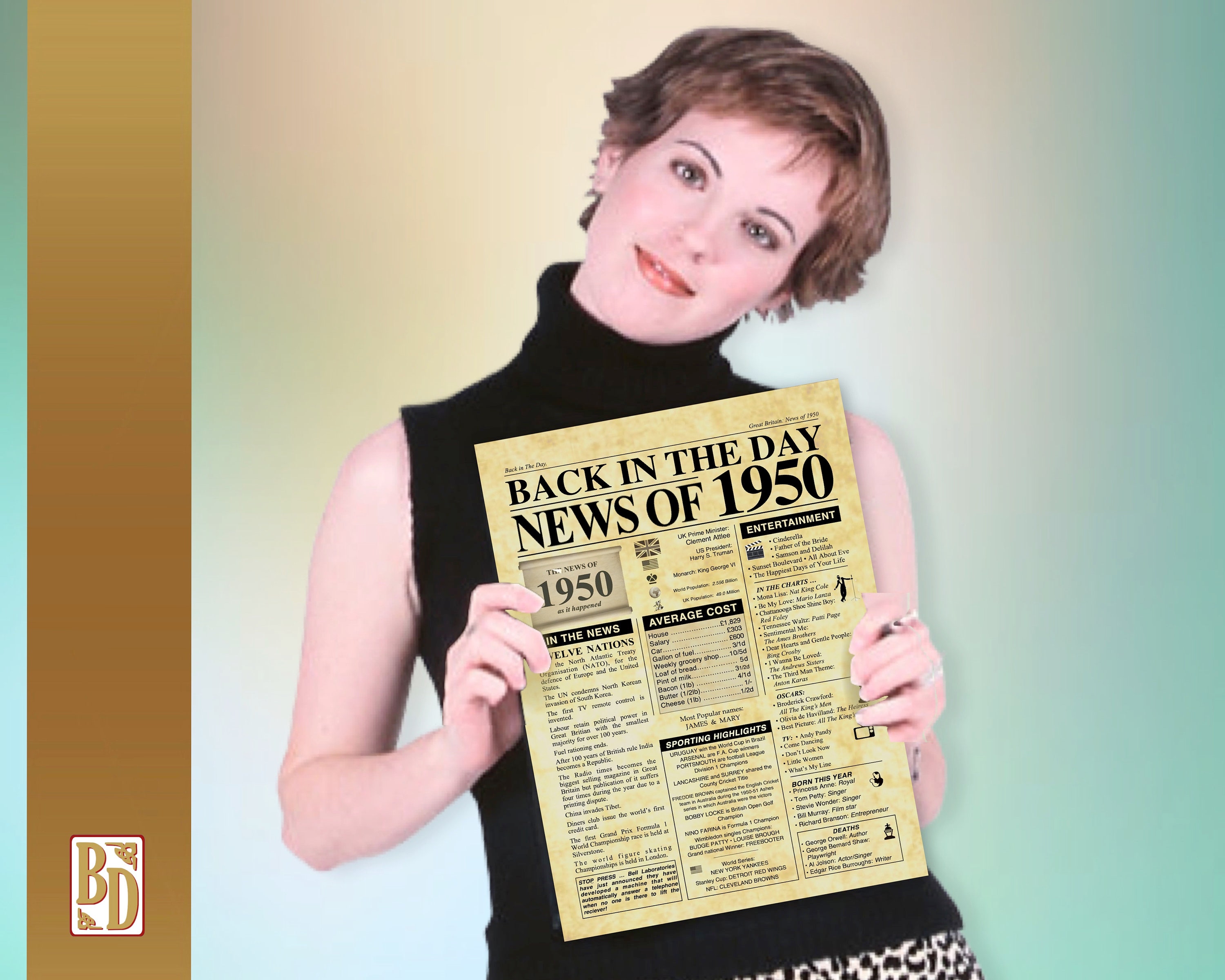 Back in 1950 Poster. the Year You Were Born Celebration News Poster ...