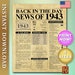 The Year You Were Born 1943, Celebration News Poster, Back in the Day ...