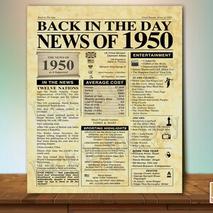 Back in 1950 Poster. the Year You Were Born Celebration News Poster ...