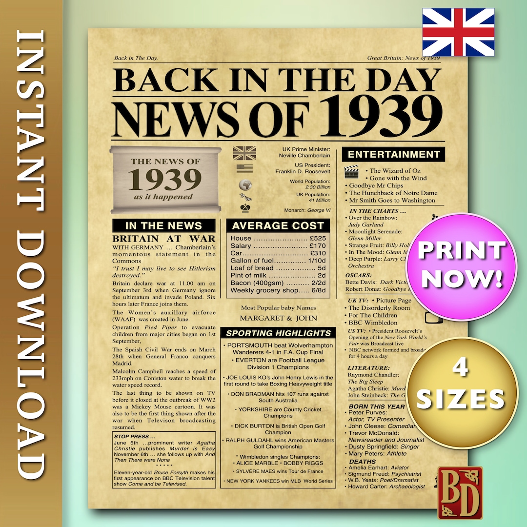 The Year You Were Born 1939, Celebration News Poster, Back in the Day ...