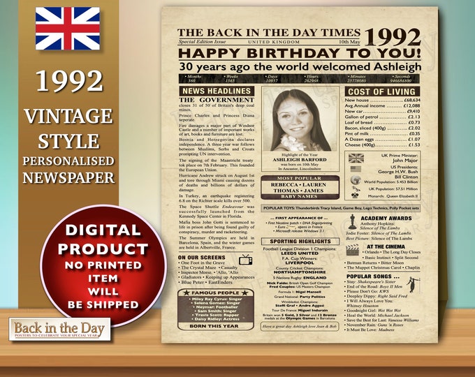 BackinthedayD4P - Etsy UK