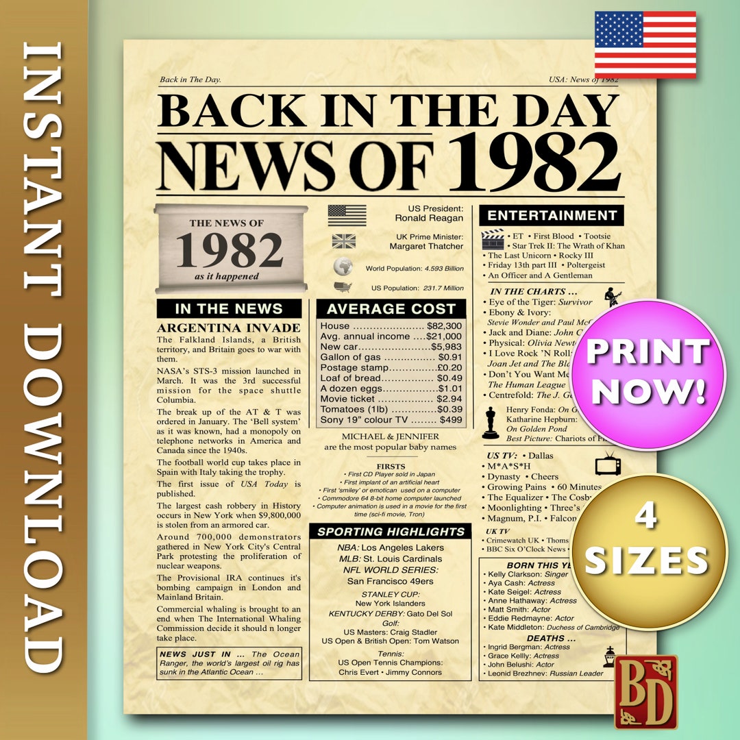 Years Ago Back in 1982 Old Newspaper Style Anniversary Poster, US ...