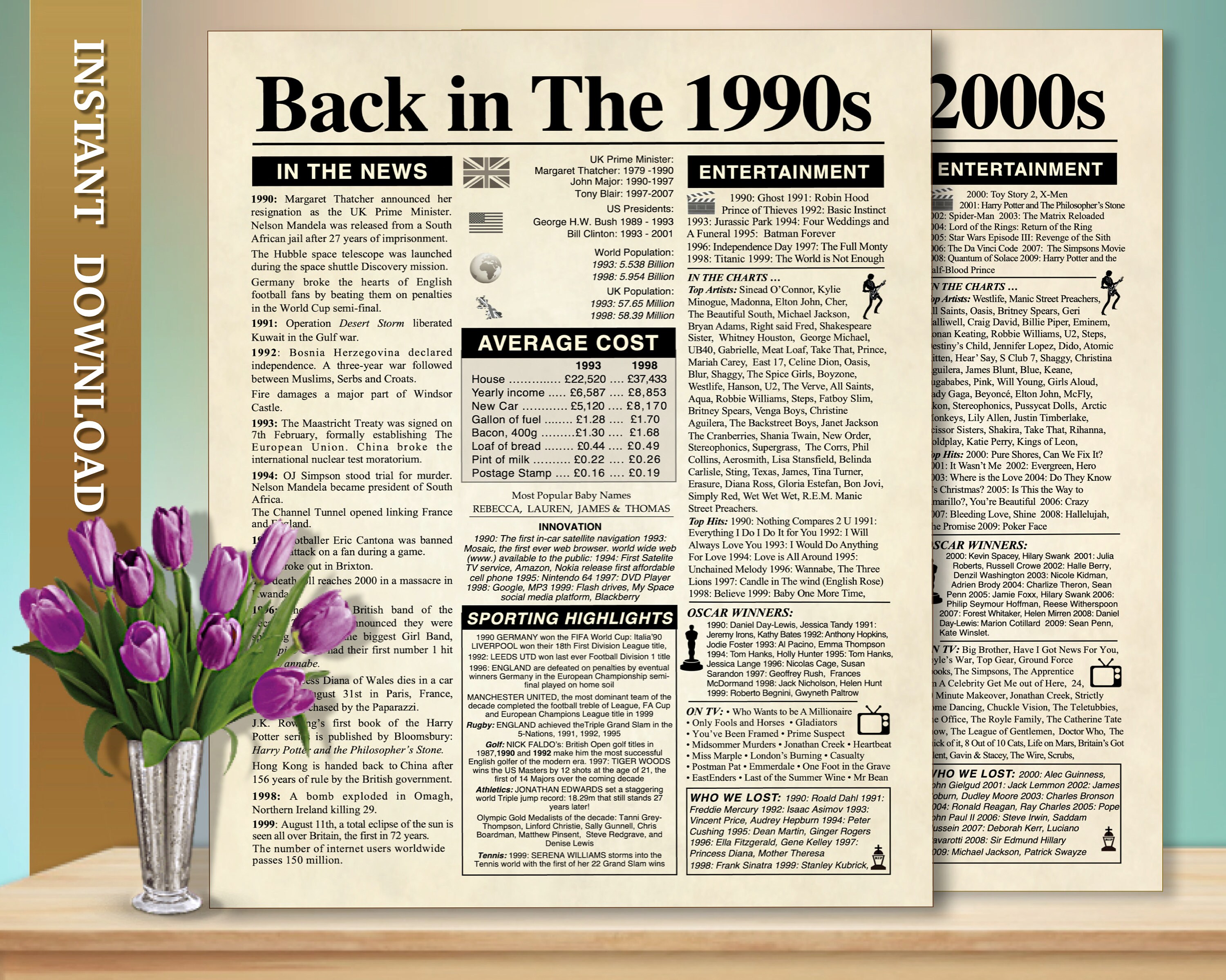 1970s1980s1990s2000s Old Newspaper Style Poster UK - Etsy