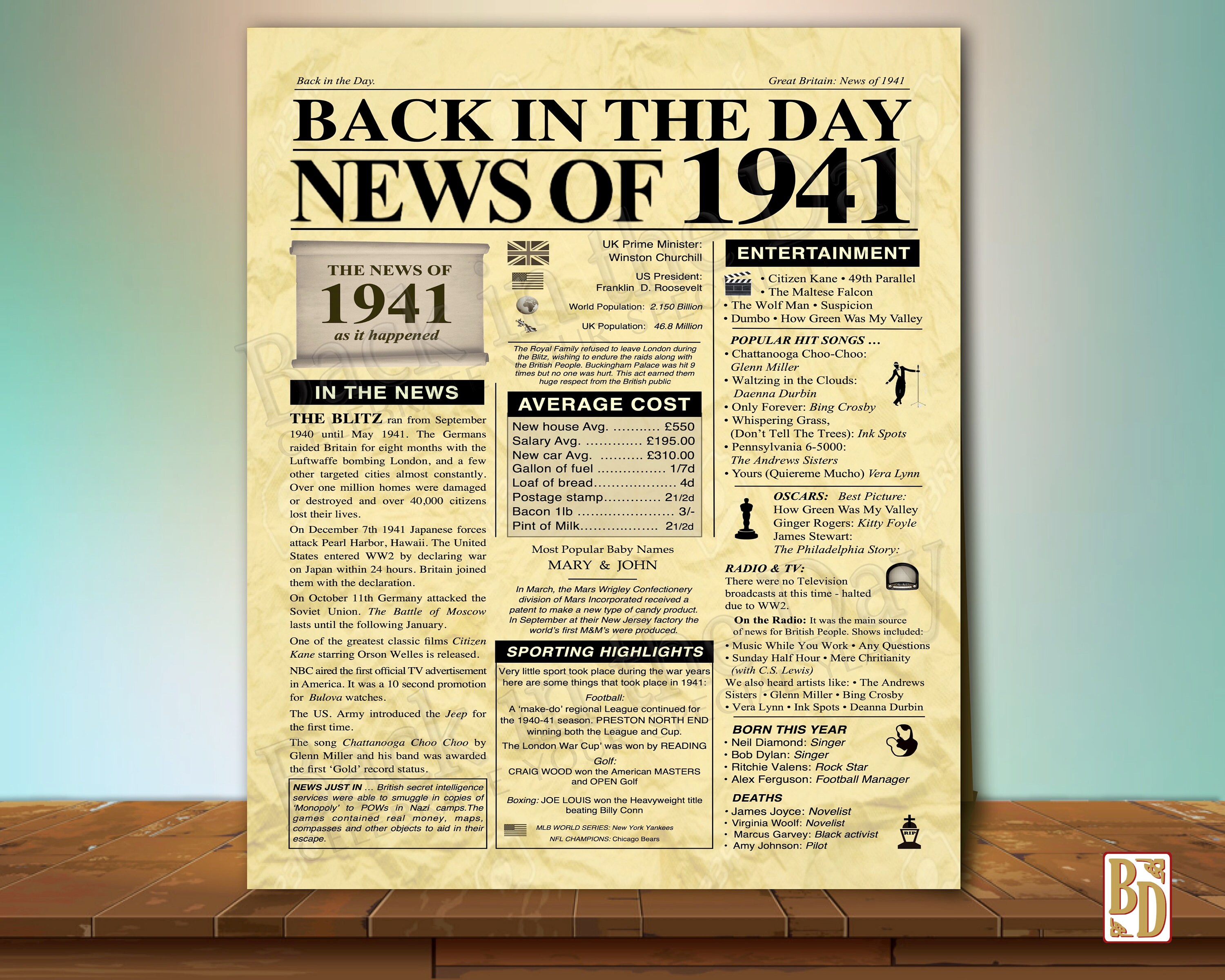 The Year You Were Born 1941, Celebration News Poster, Back in the Day ...