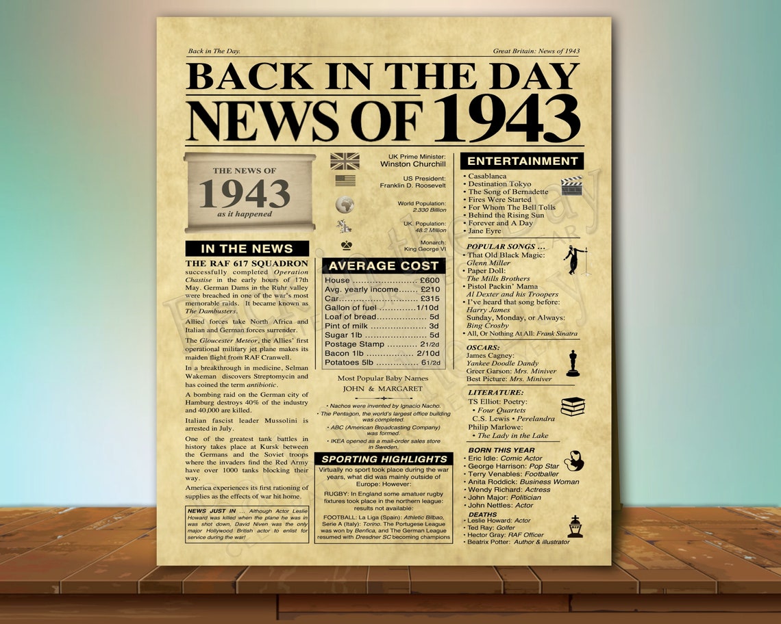 The Year You Were Born 1943, Celebration News Poster, Back in the Day ...