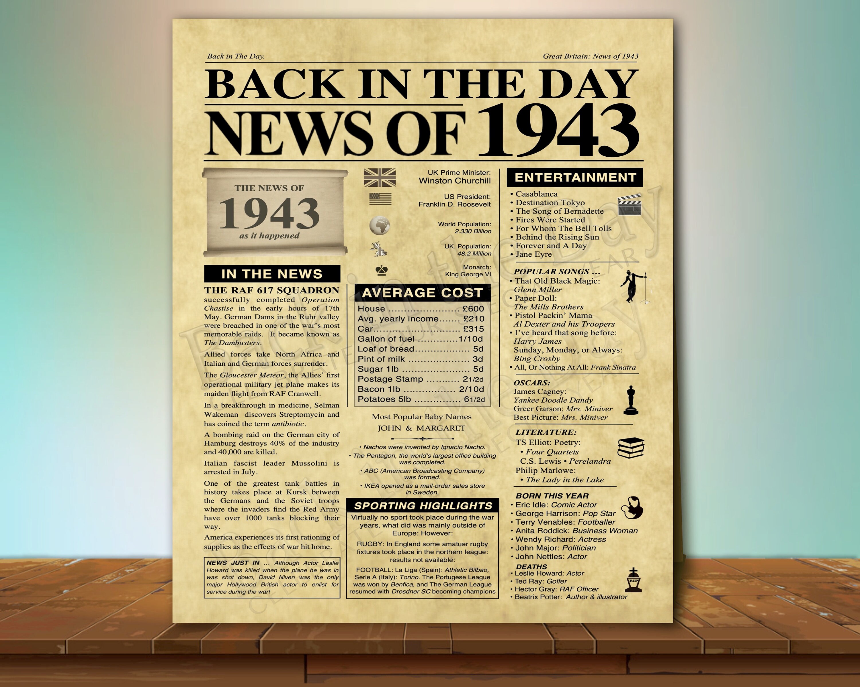The Year You Were Born 1943, Celebration News Poster, Back in the Day ...