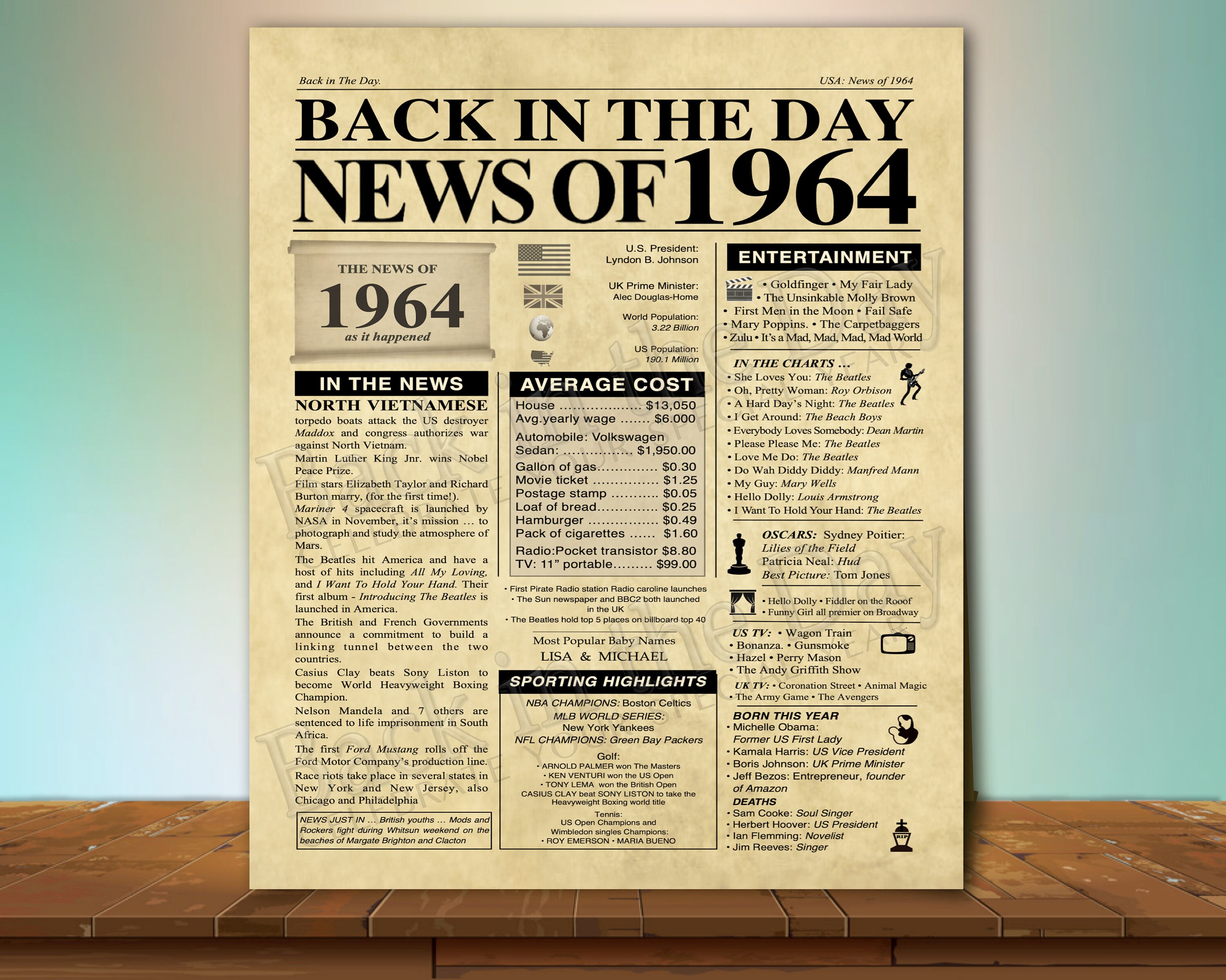 1964, Celebration News Poster, Back in the Day 1964. US Version - Etsy