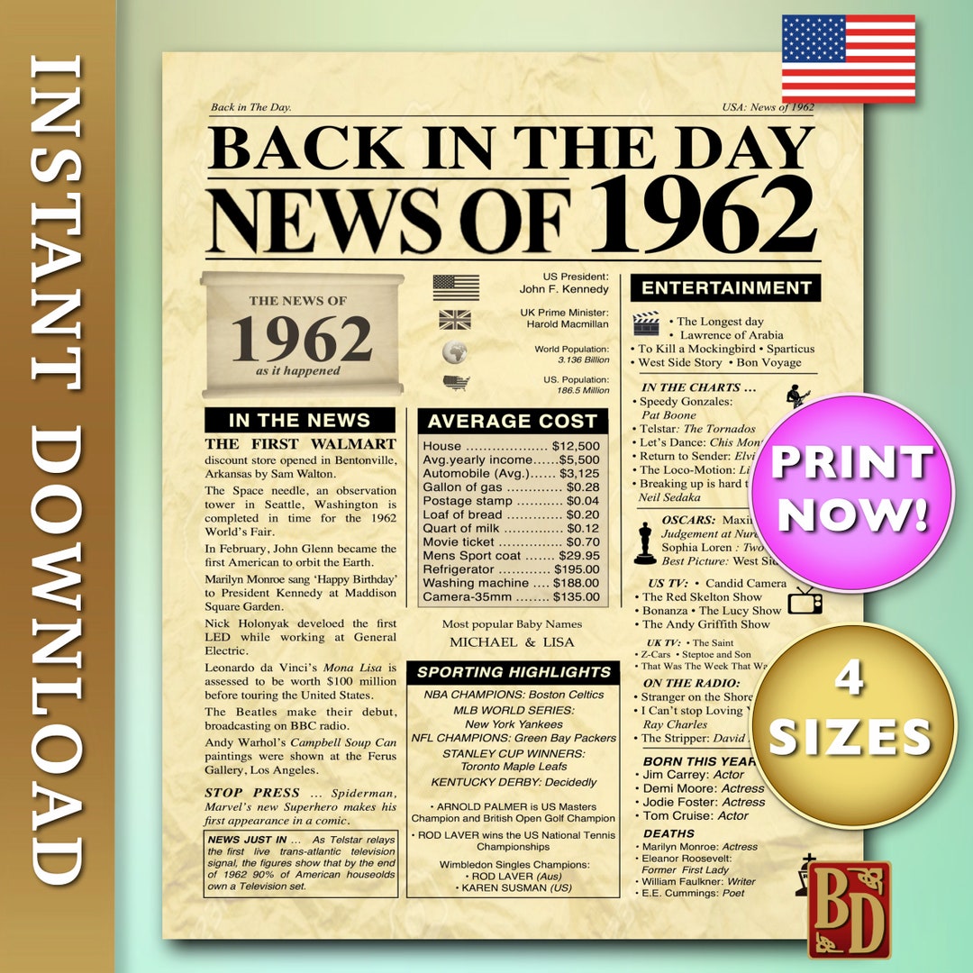 61 Years Ago Back in 1962 Old Newspaper Style Anniversary Poster, US ...