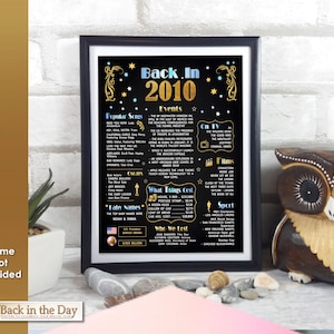 The Year You Were Born 2010, Celebration Chalkboard Style Poster, Back ...