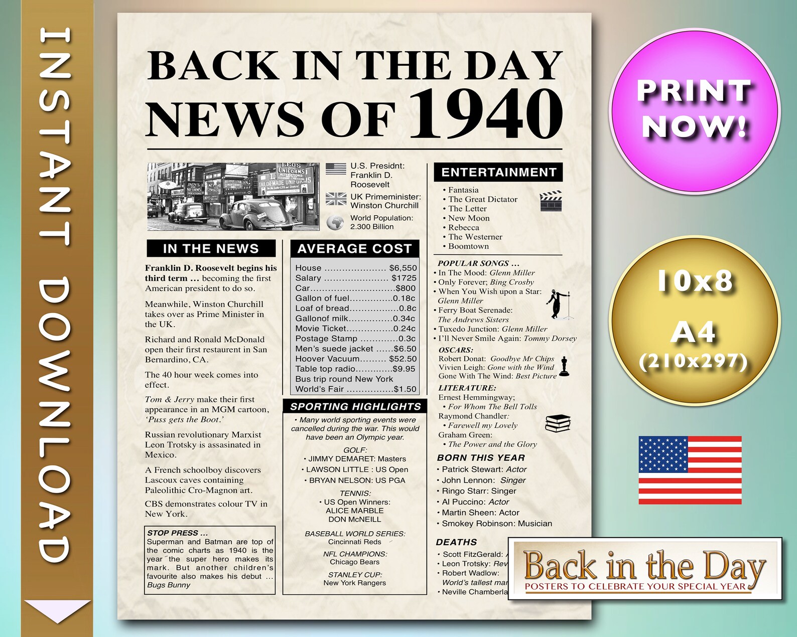 The Year You Were Born 1940 Celebration News Poster Back in | Etsy