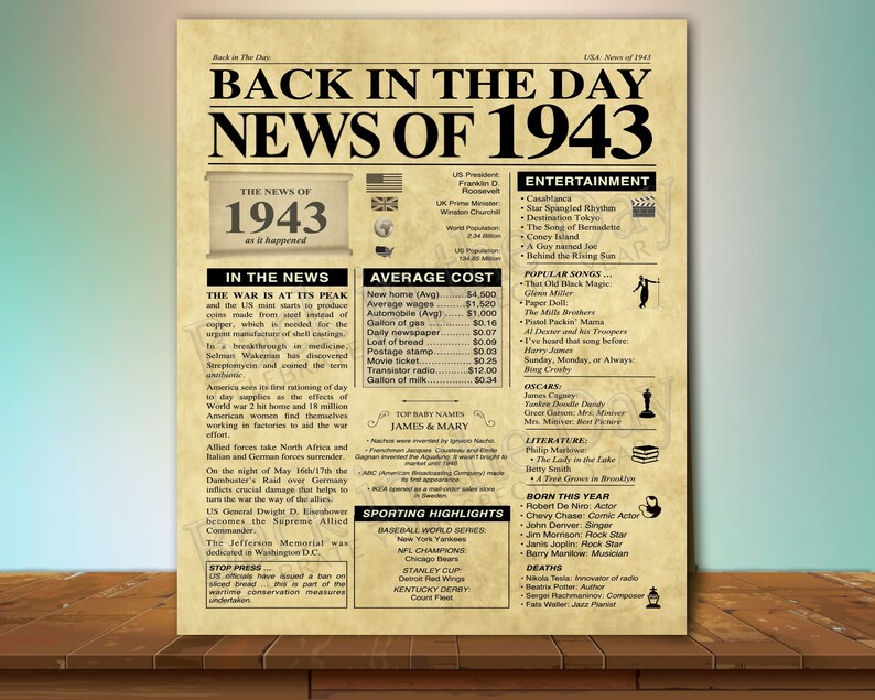 The Year You Were Born 1943 Celebration News Poster Back in - Etsy