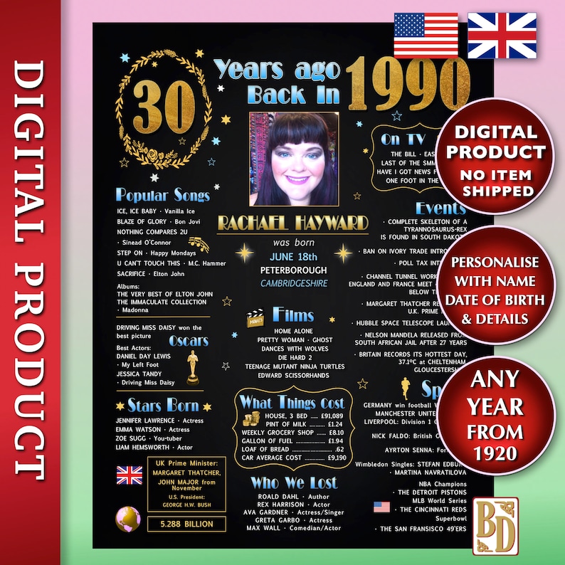 The Year You Were Born,any Year,personalised Chalkboard Style Poster ...