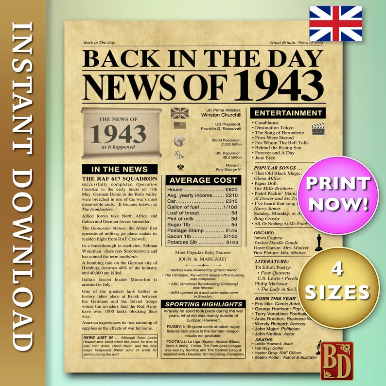 The Year You Were Born 1943, Celebration News Poster, Back in the Day ...