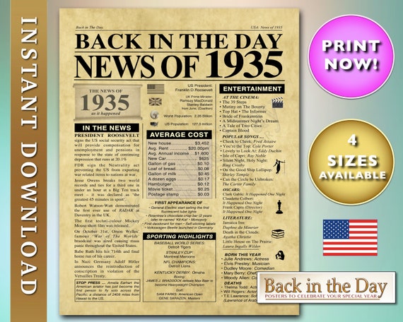 Back in 1935 Old Newspaper Style Poster US Version - Etsy