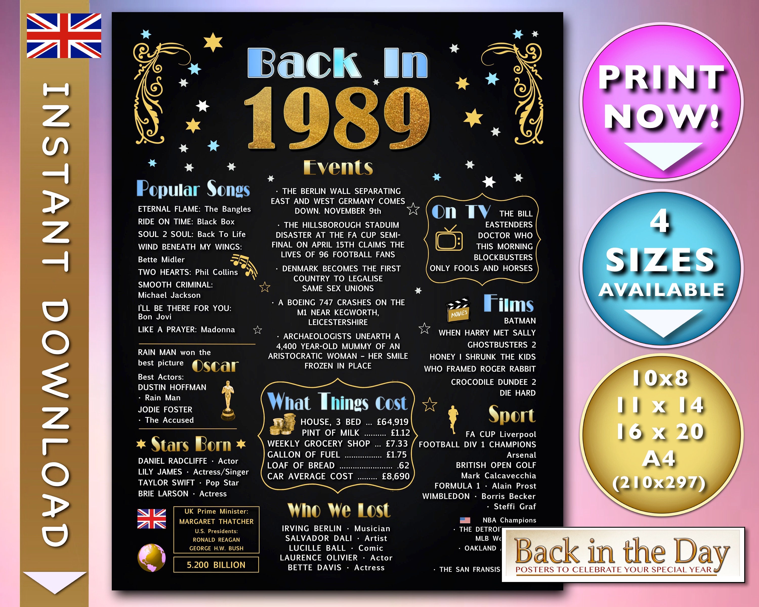 The Year You Were Born 1989, Celebration Chalkboard Style Poster, Back ...