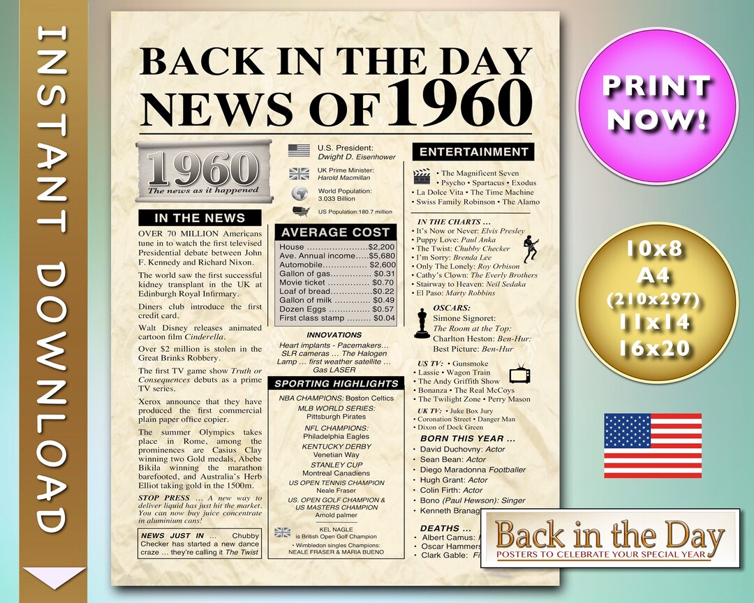 Back in 1960 Poster. the Year You Were Born Celebration News - Etsy