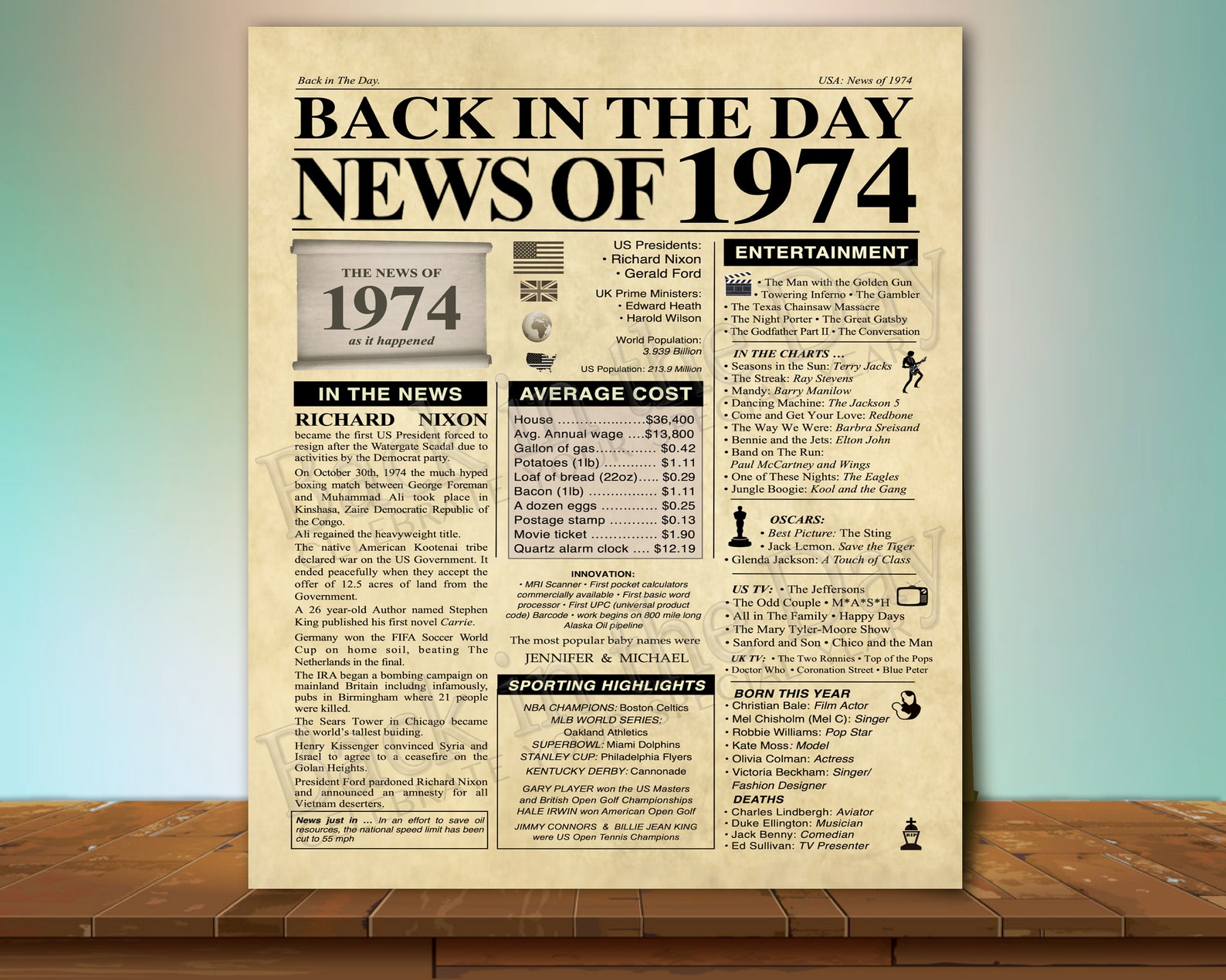 1974, Celebration News Poster, Back in the Day 1974. US Version - Etsy