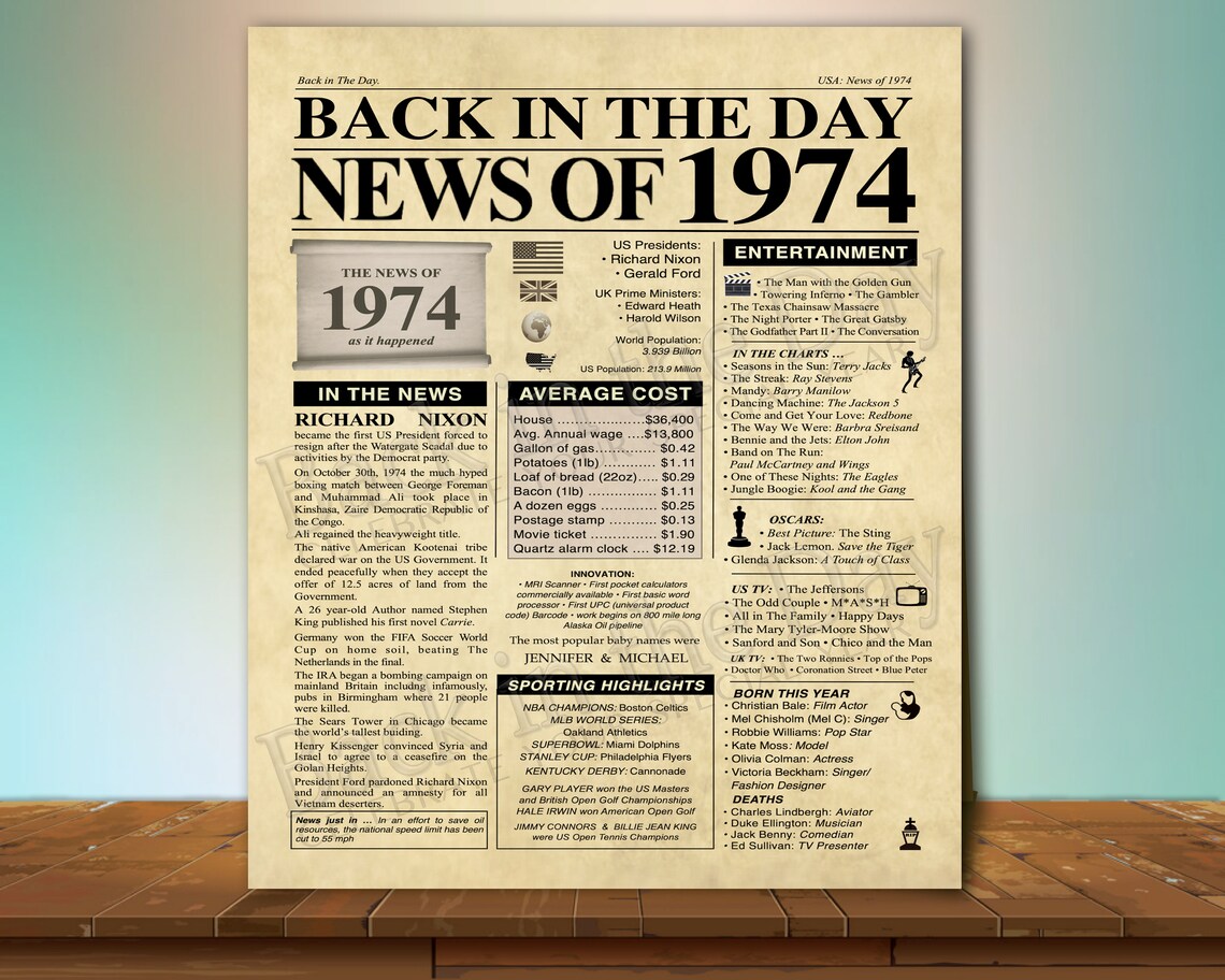 1974, Celebration News Poster, Back in the Day 1974. US Version - Etsy