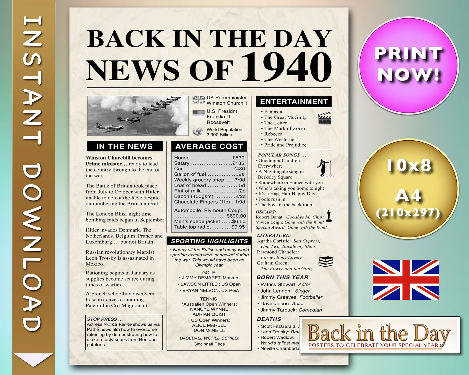 The year you were born 1940 Celebration News Poster back in | Etsy