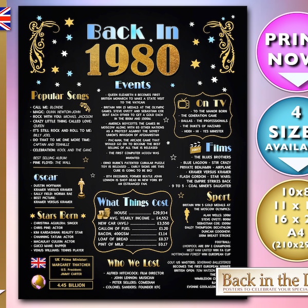 Back in 1980 - Etsy
