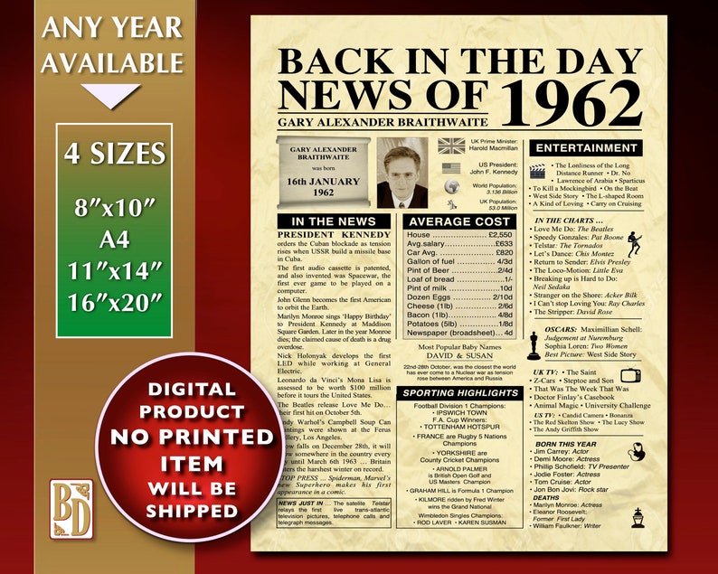 the-day-you-were-born-personalised-newspaper-poster-1963-any