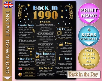 Back in 1990 Poster | Etsy