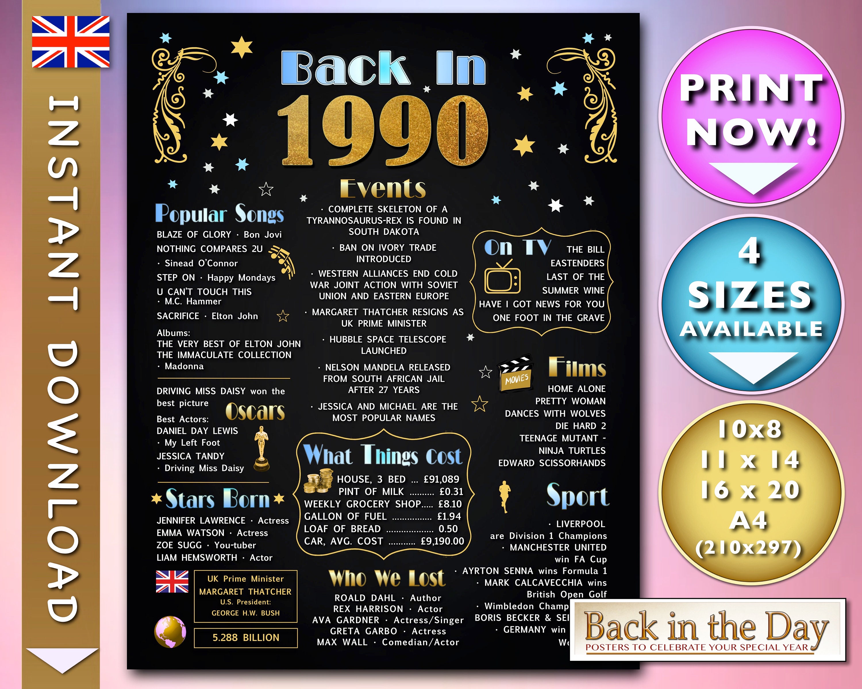 The Year You Were Born, Back in 1990 Poster, Celebration Chalkboard ...