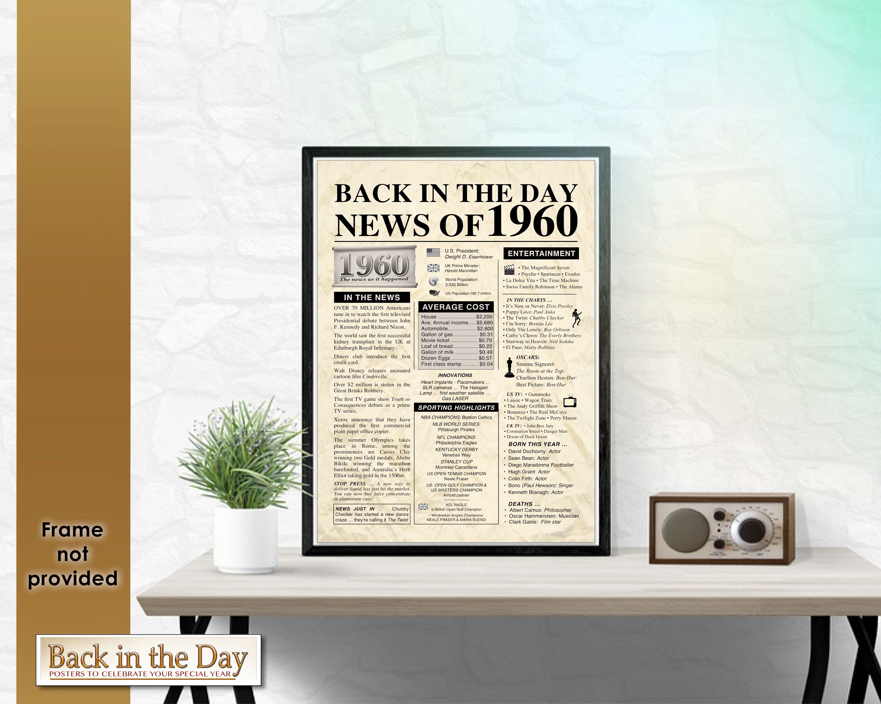 Back in 1960 Poster. the Year You Were Born Celebration News - Etsy
