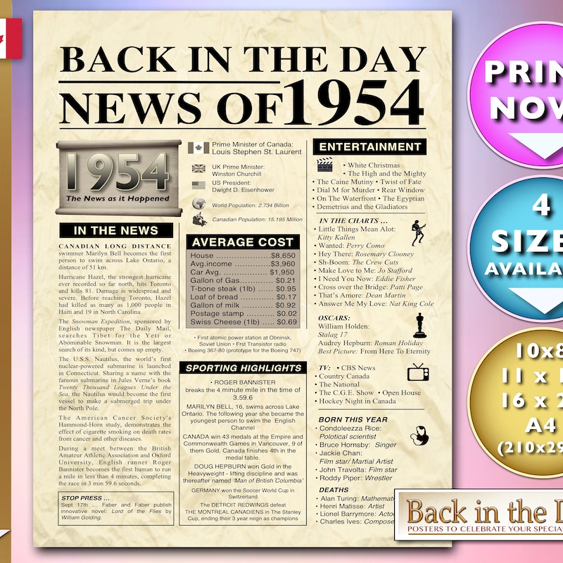Back in 1954 - Etsy