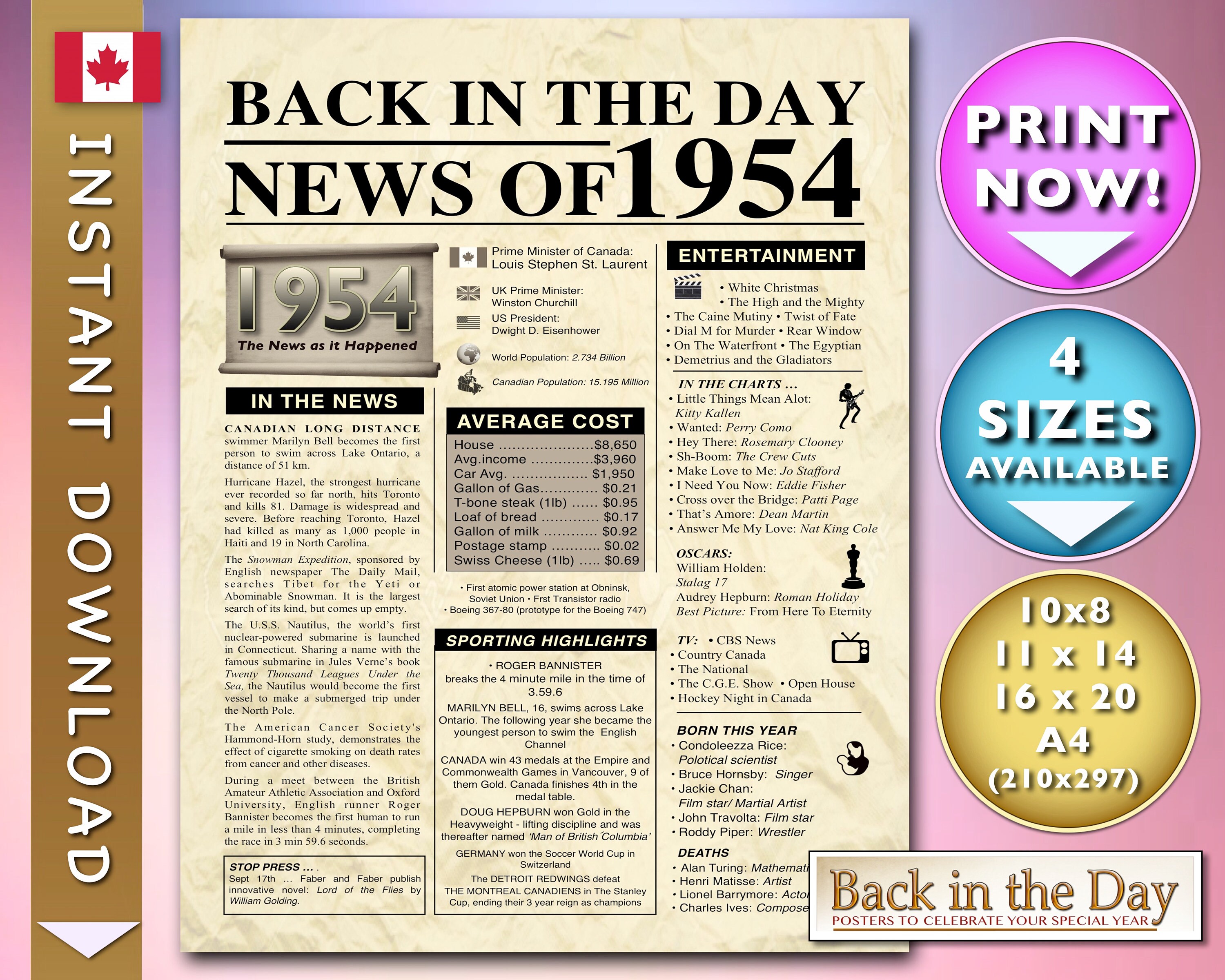 Back in 1954 Poster. the Year You Were Born Celebration News Poster ...