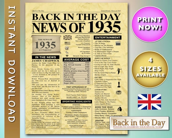 Back in 1935 Old Newspaper Style Poster UK Version | Etsy