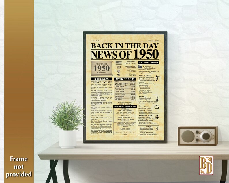 Back in 1950 Poster. the Year You Were Born Celebration News - Etsy