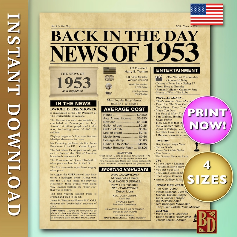 70 Years Ago Back in 1953 Old Newspaper Style Anniversary Poster, US ...