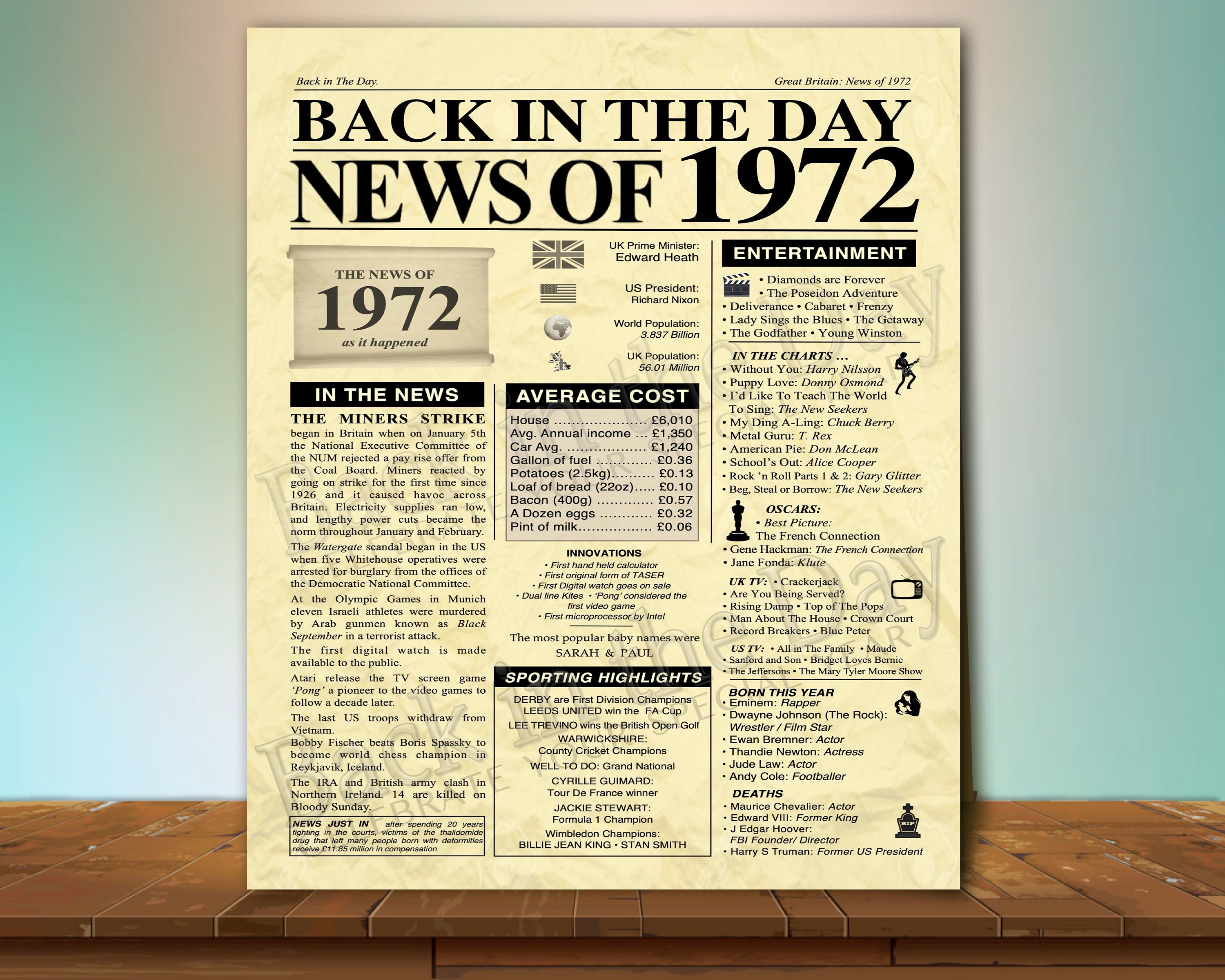 50 Years Ago Back in 1972 Old Newspaper Style Anniversary Poster, UK ...