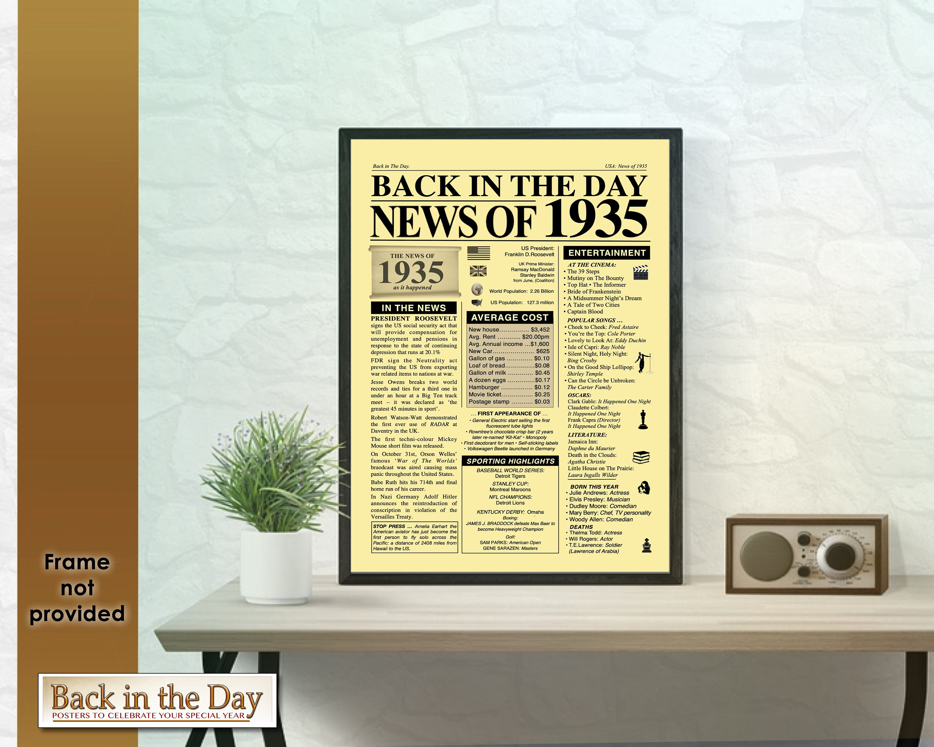 Back in 1935, Old Newspaper Style Poster, US Version - Etsy