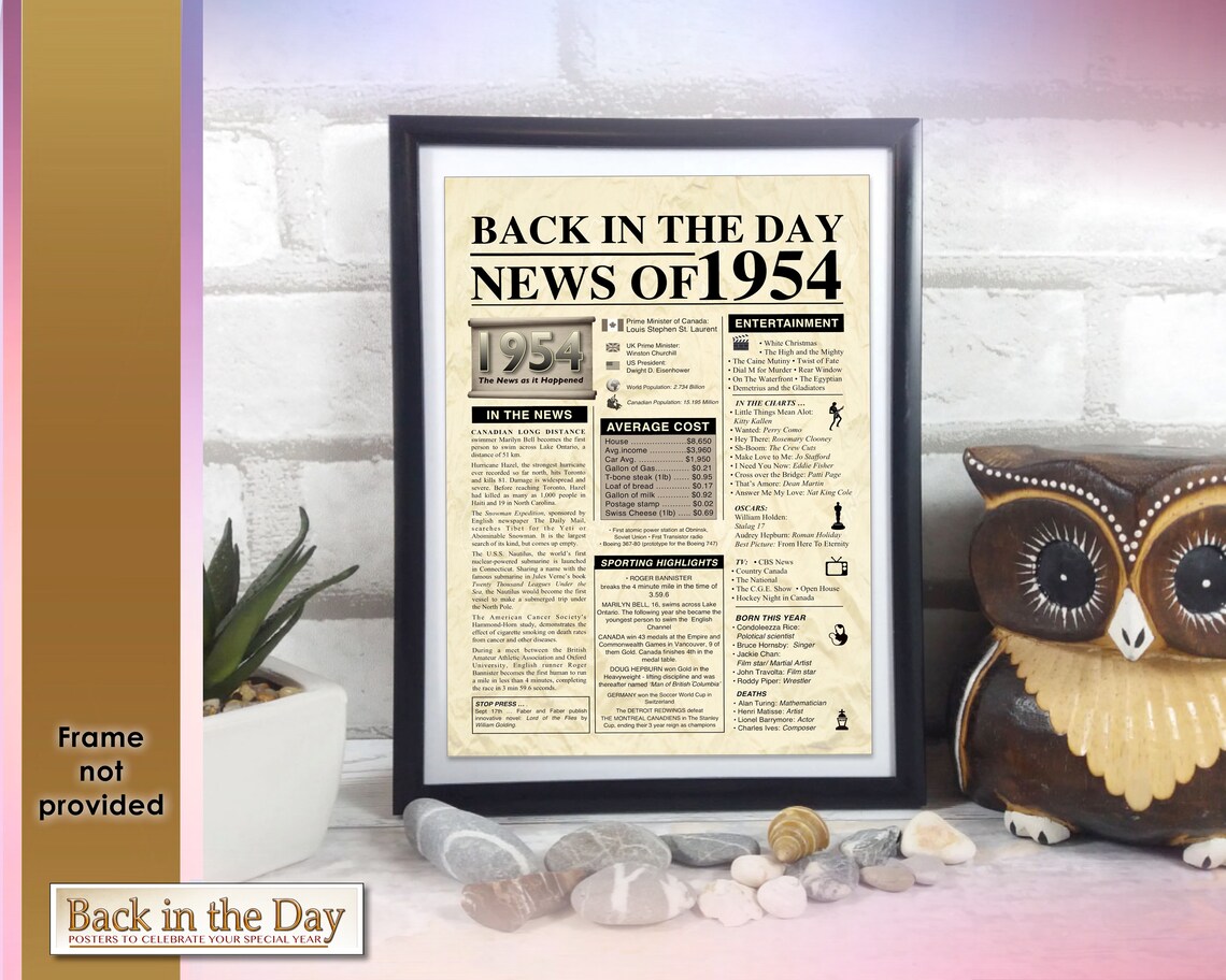 Back in 1954 Poster. the Year You Were Born Celebration News Poster ...