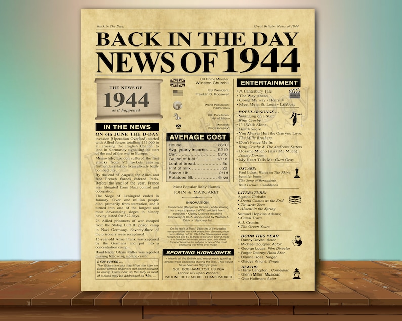 1944, Celebration News Poster, Back in the Day 1944. UK Version - Etsy