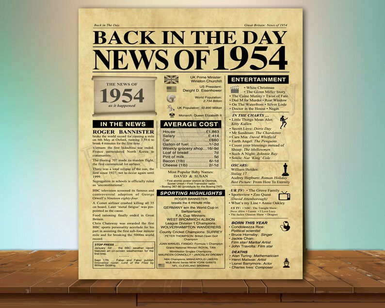 1954, Celebration News Poster, Back in the Day 1954. UK Version - Etsy