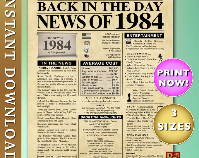 Party Like It's 1984, Party Like It's Year, Birthday Party Ideas ...