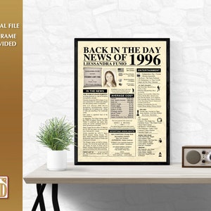 The Day You Were Born, Any Year,personalised Newspaper Style Poster ...