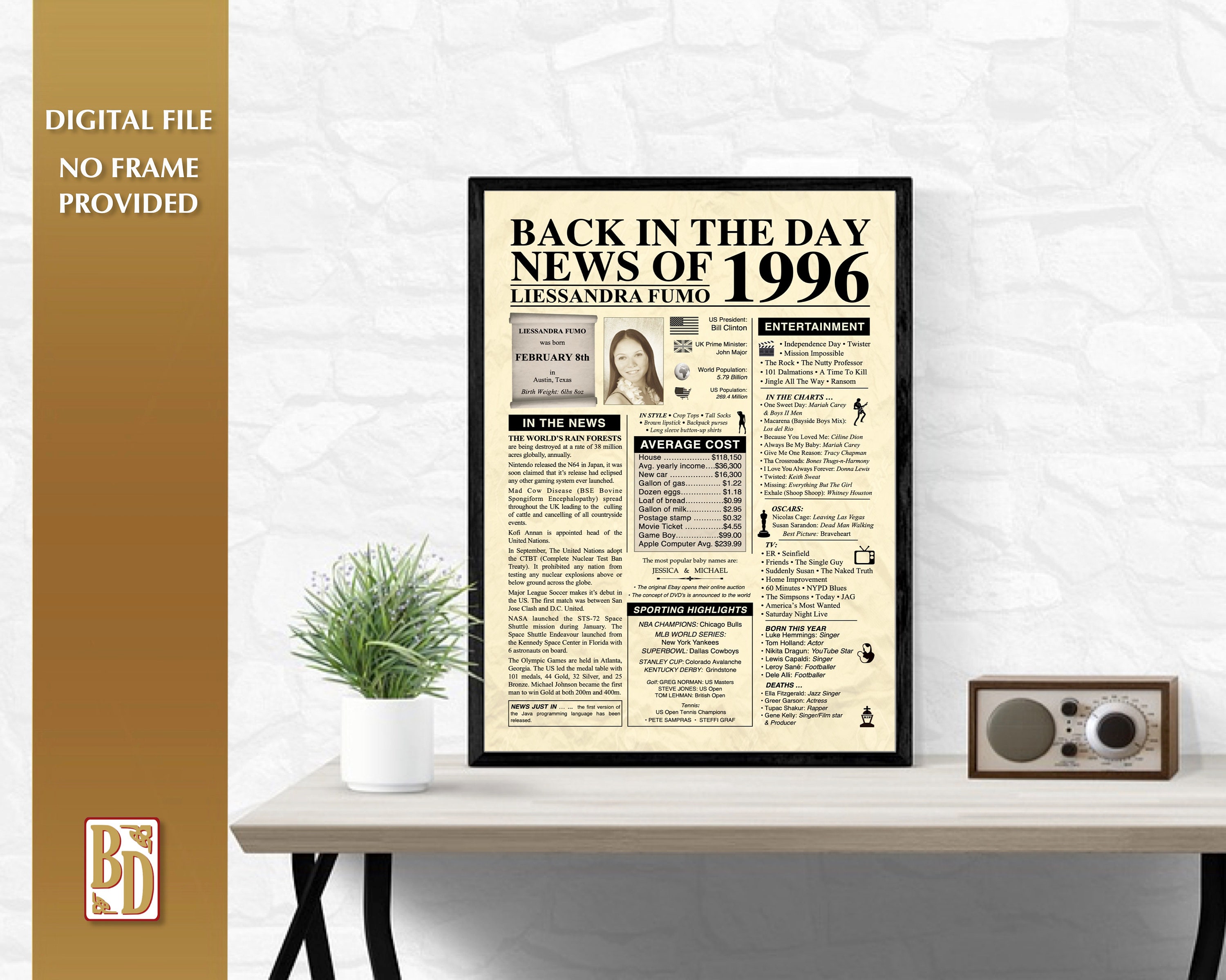 Personalized Newspaper With Nostalgic Video From Back in the Day ...
