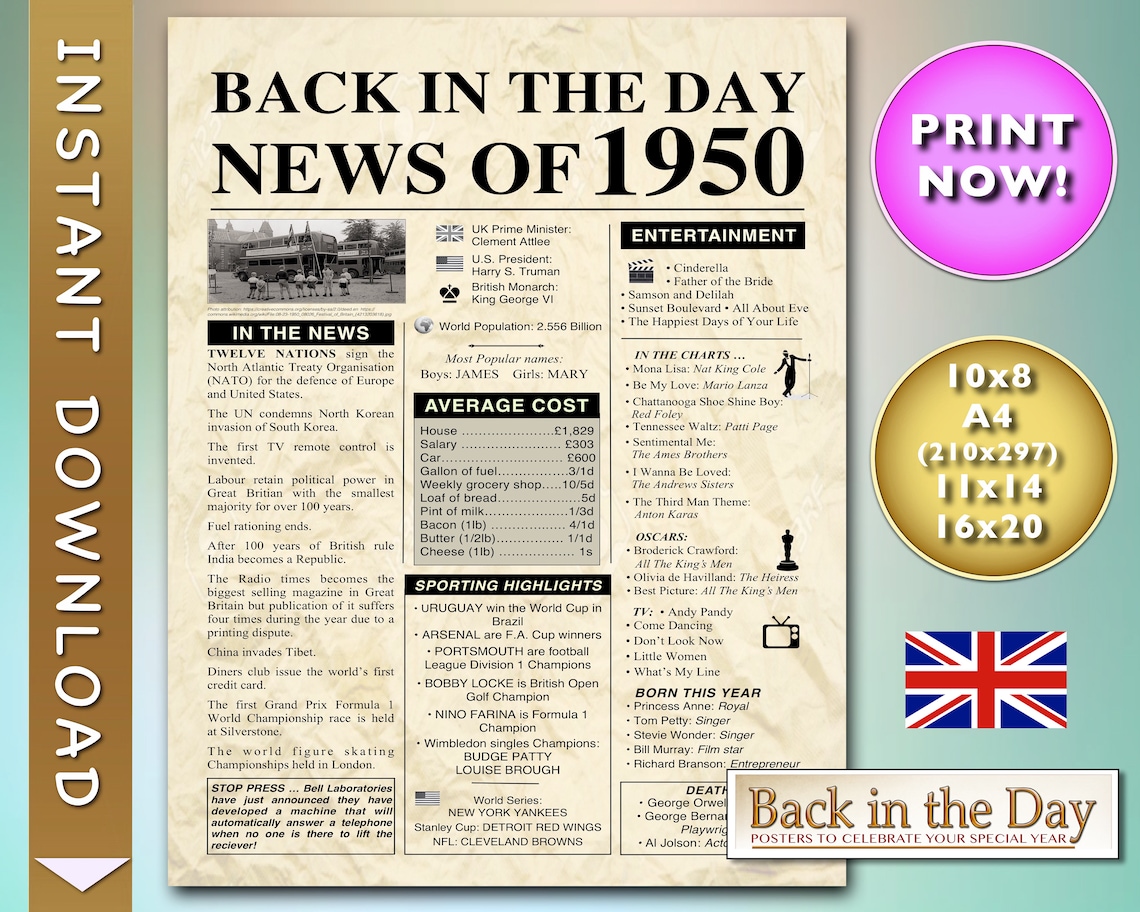 Back in 1950 Poster. the Year You Were Born Celebration News | Etsy