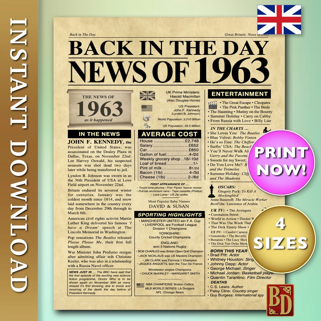 60 Years Ago Back in 1963 Old Newspaper Style Anniversary Poster, UK ...