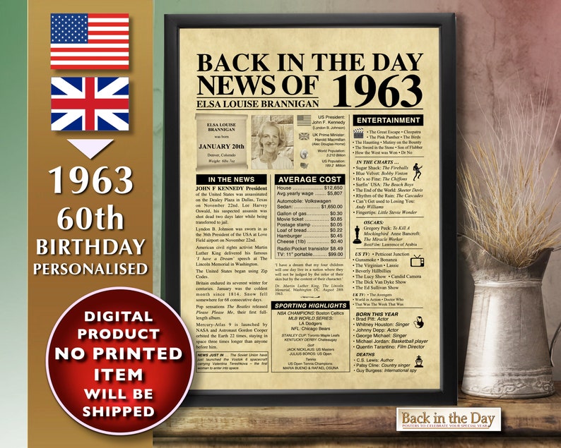 The Day You Were Born Personalised Newspaper Poster 1963 Etsy