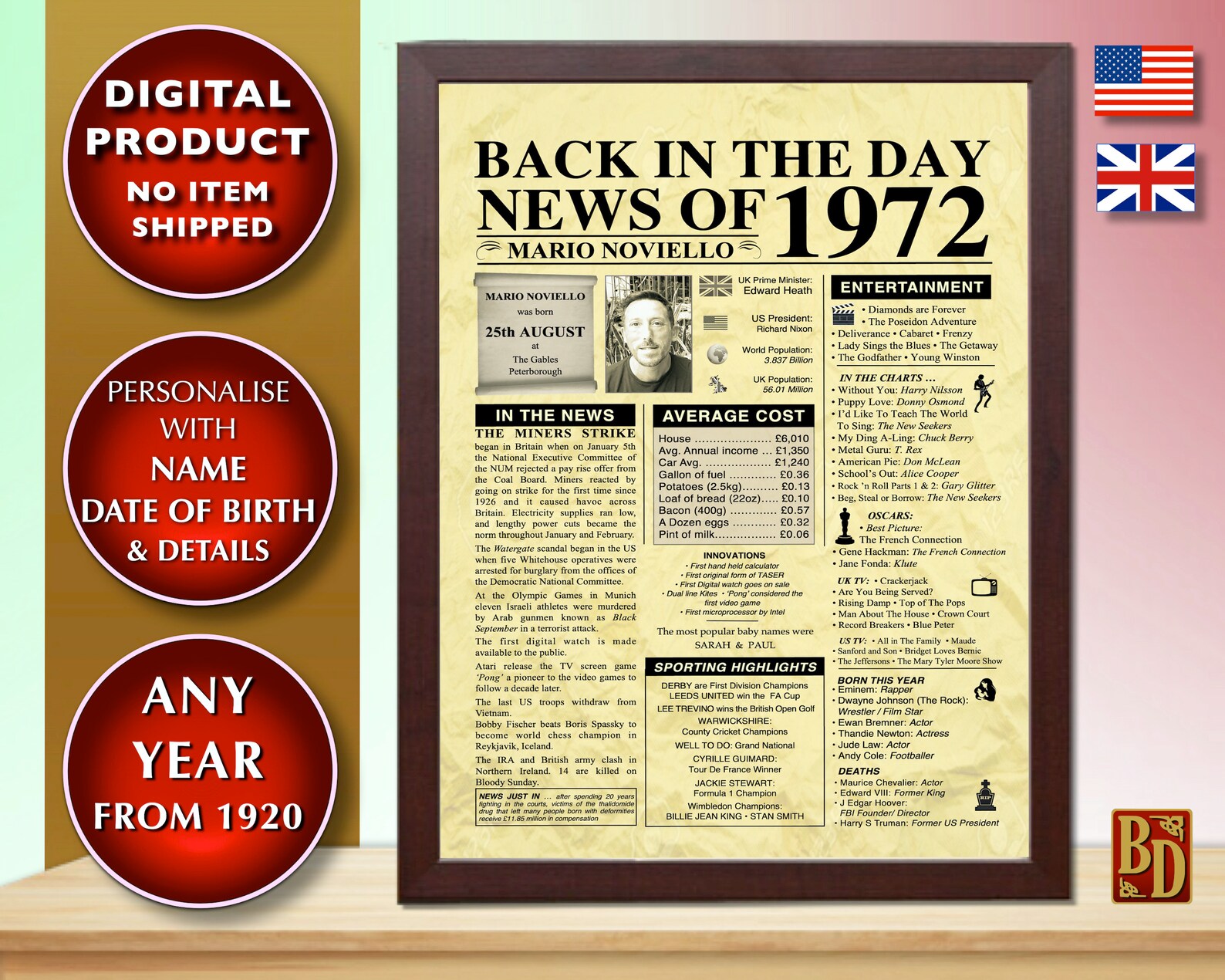 The Day You Were Born Any Yearpersonalised Newspaper Style - Etsy